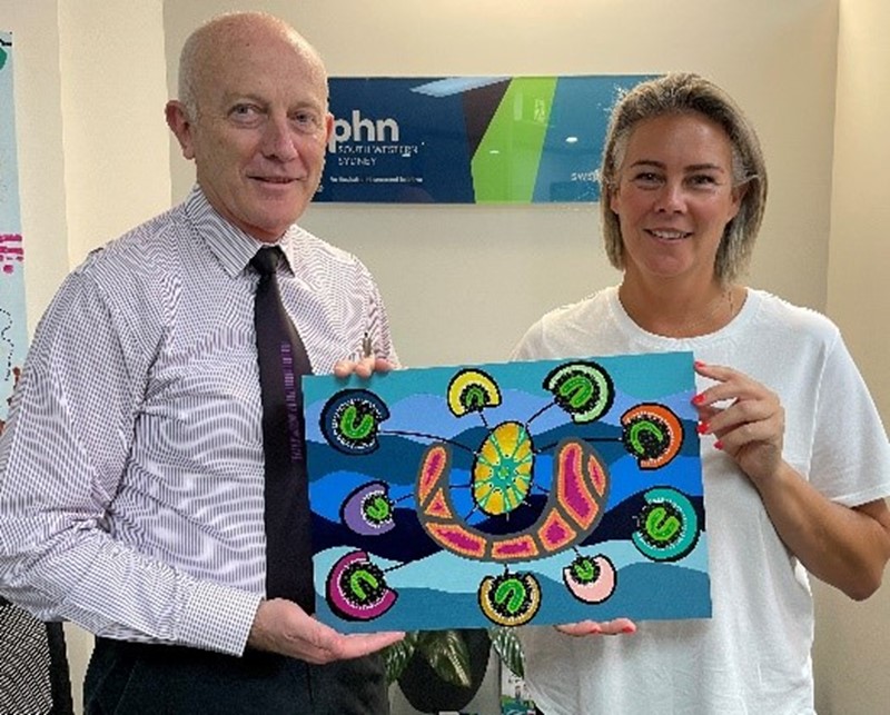 Reconciliation Action Plan | South Western Sydney PHN